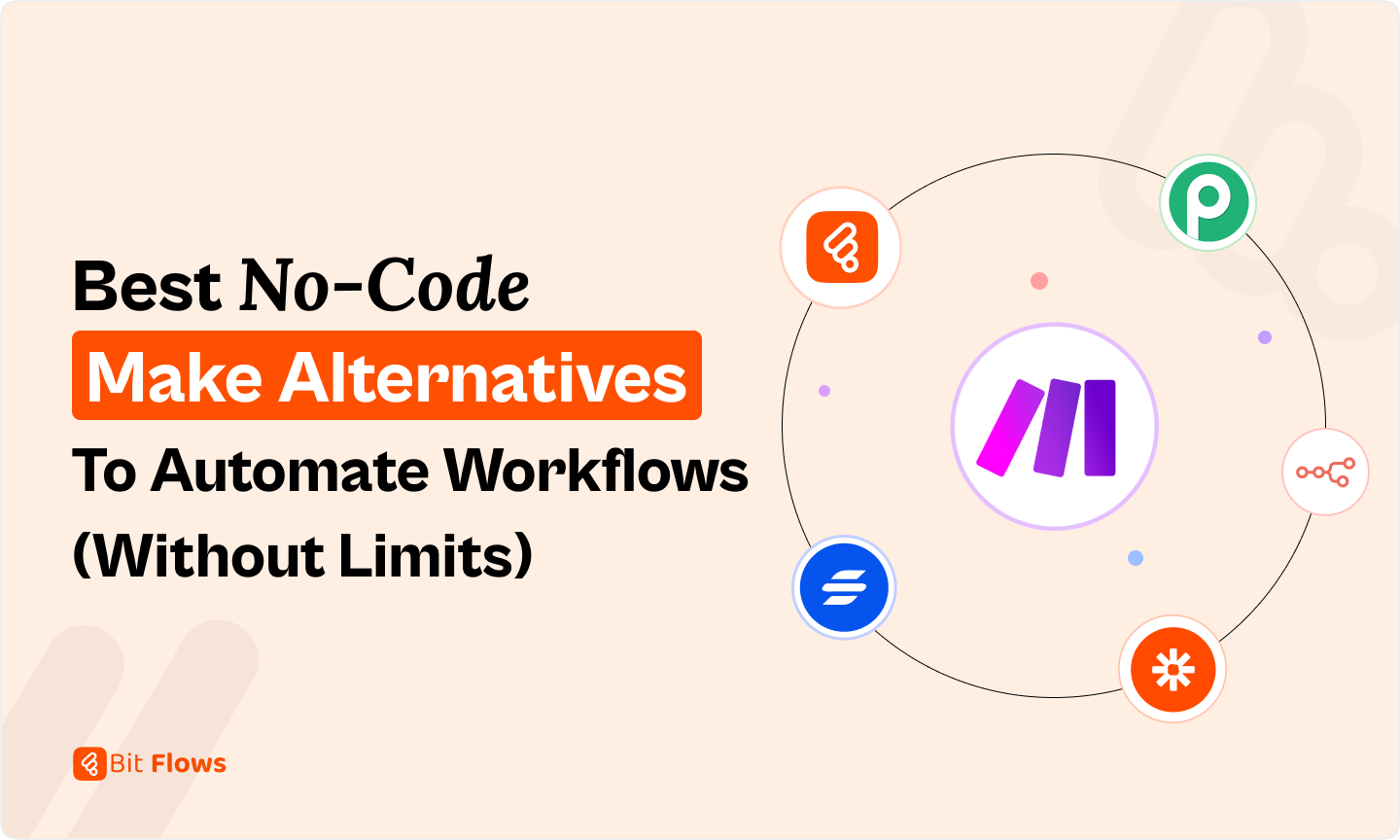 Best Make Alternatives For WordPress (No Task Limits)