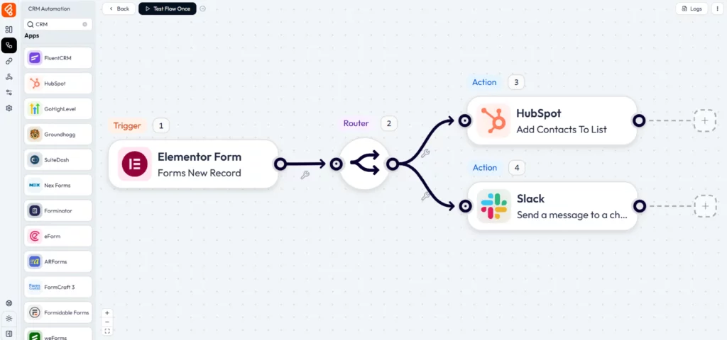 The Ultimate Guide to WordPress Automation & Integrations in 2025 - Bit Flows