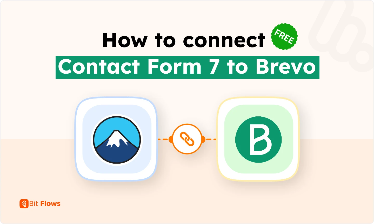 Easily Embed Google Forms into a Website and Automate Responses - Bit Flows
