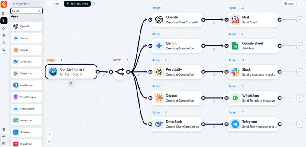 Cloud vs. Self-Hosted: Which Workflow Automation Tools Fits You Best? - Bit Flows